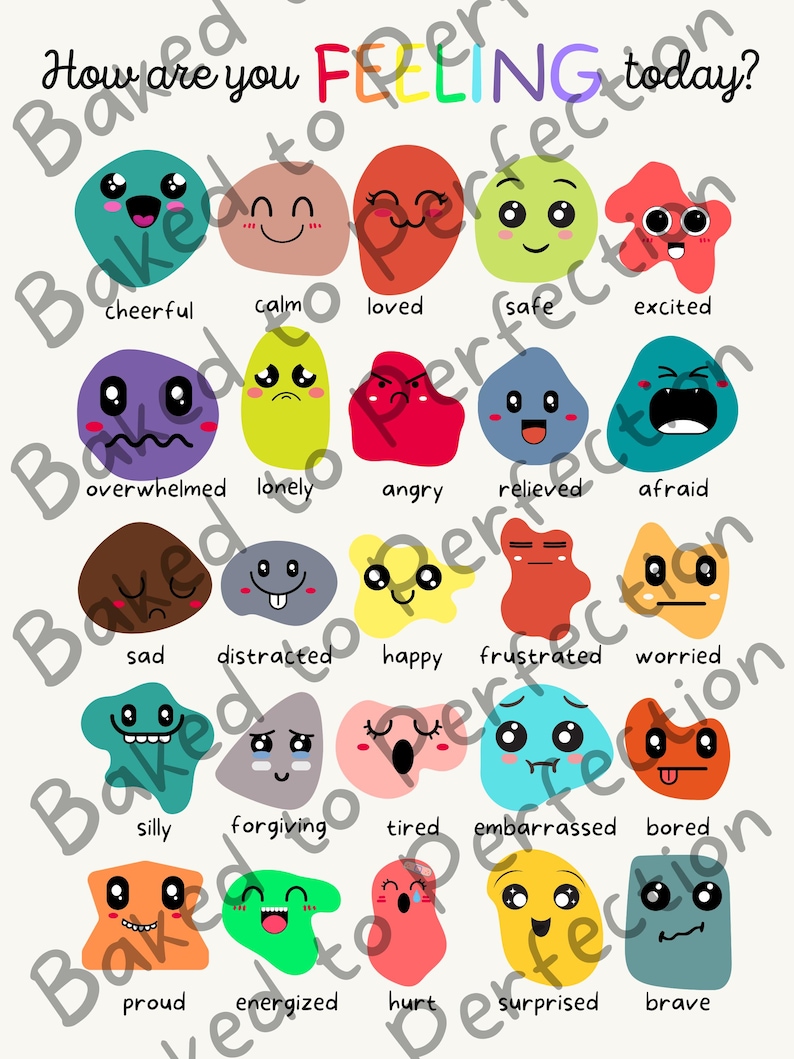 Kids Emotions Chart, Printable Poster - Etsy