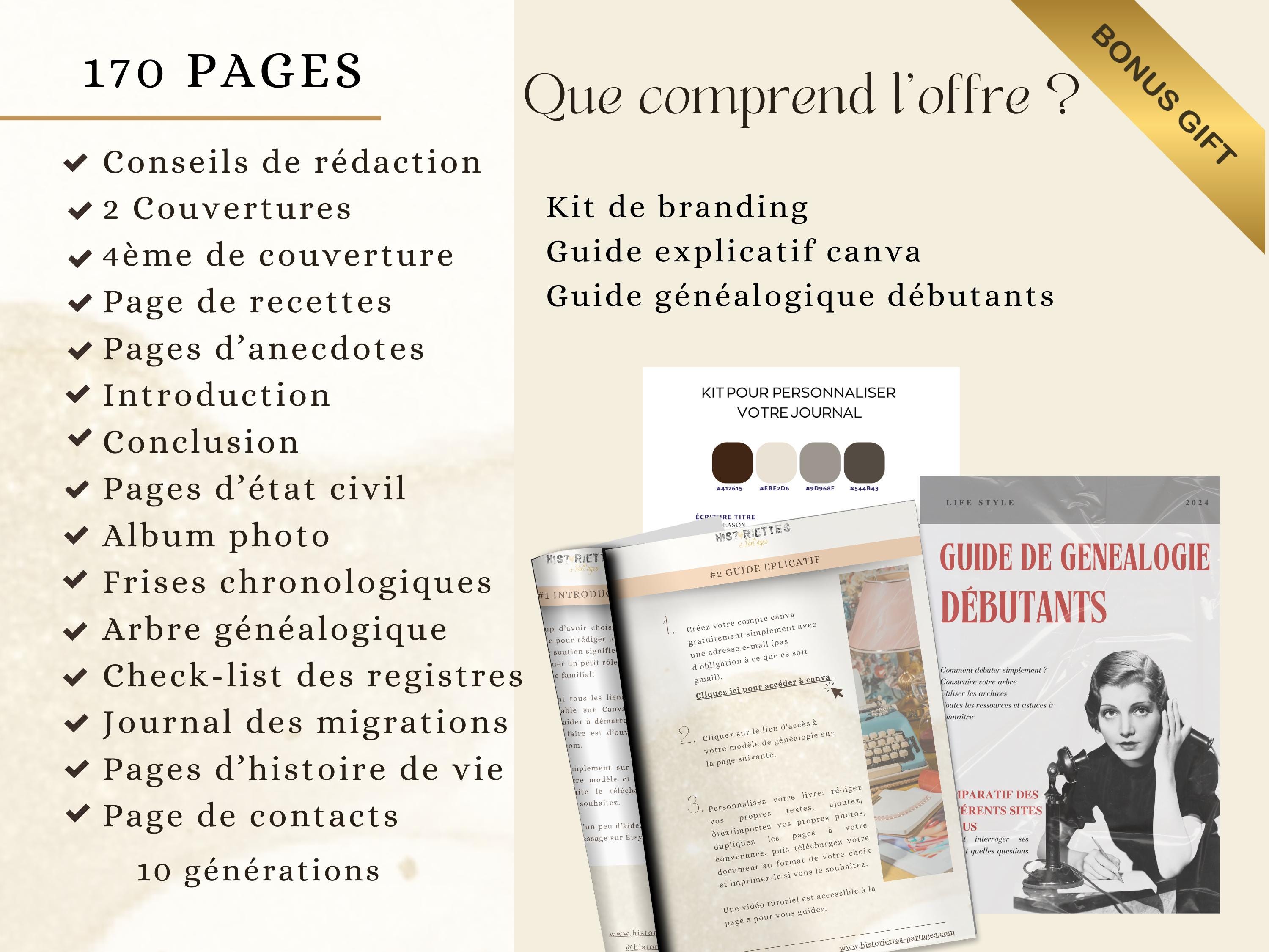 Printable CANVA Pedigree Book Template for Genealogy Research and Work ...