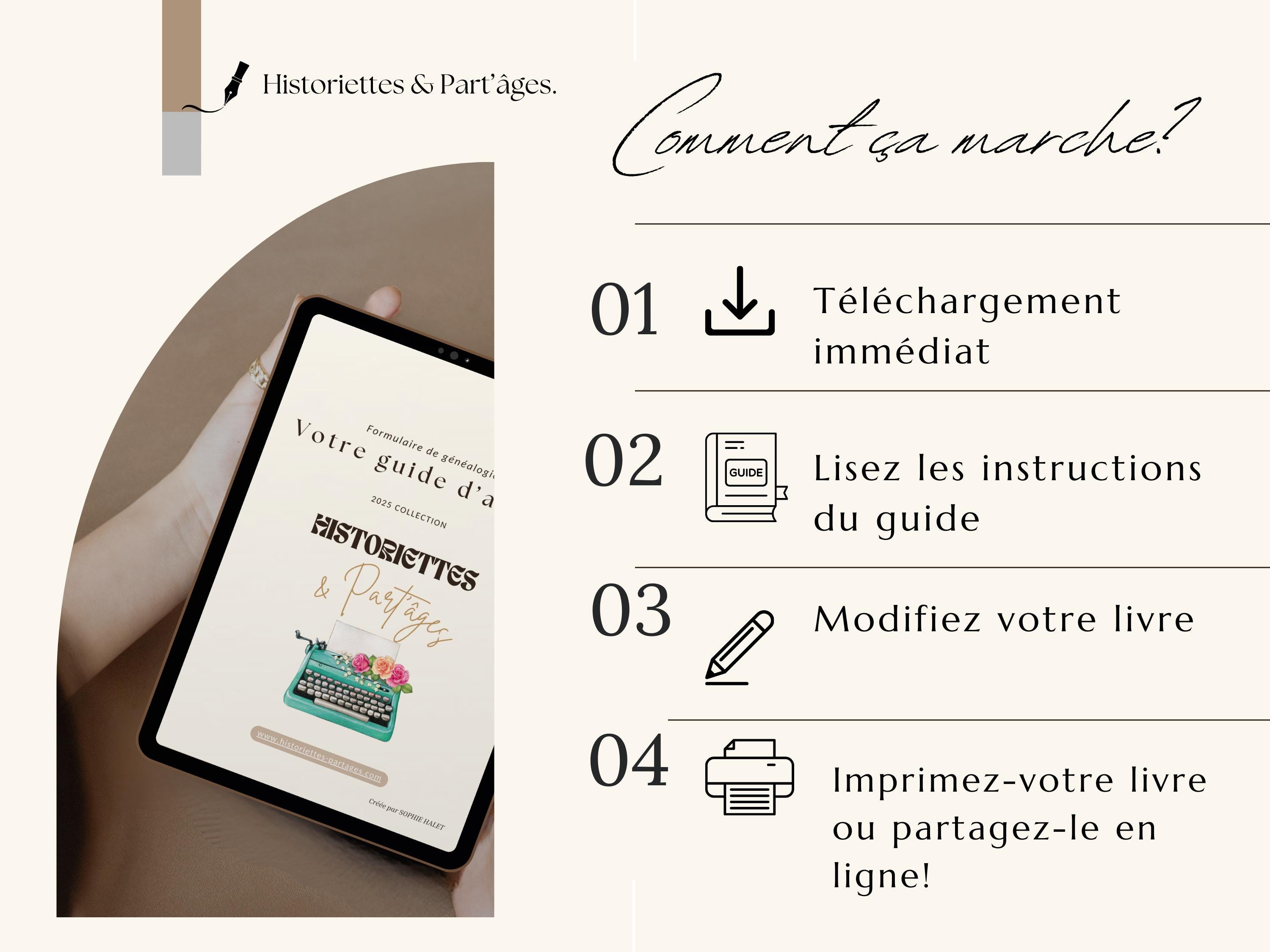 Printable CANVA Pedigree Book Template for Genealogy Research and Work ...