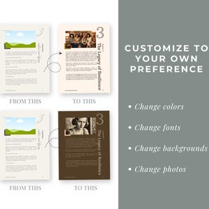 CANVA Template for Digital Family Book to Fill In, Printable Ancestry ...