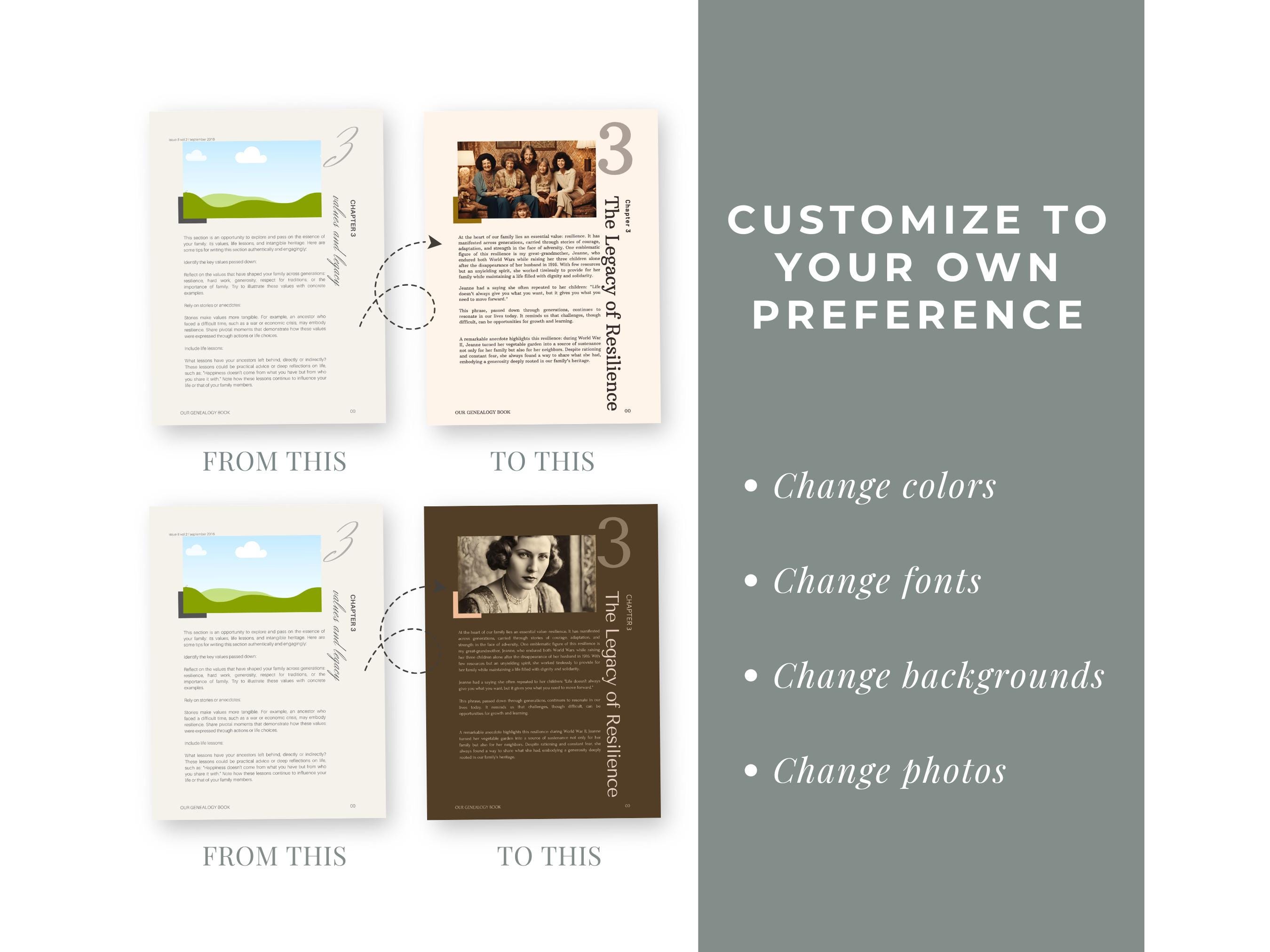 CANVA Template for Digital Family Book to Fill In, Printable Ancestry ...