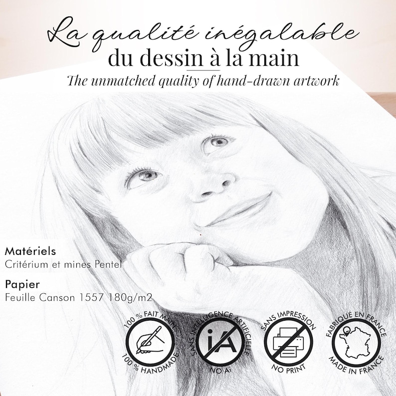 Portrait Hachuré au Graphite, PORTRAIT PERSONNALISE 100% Fait Main ...