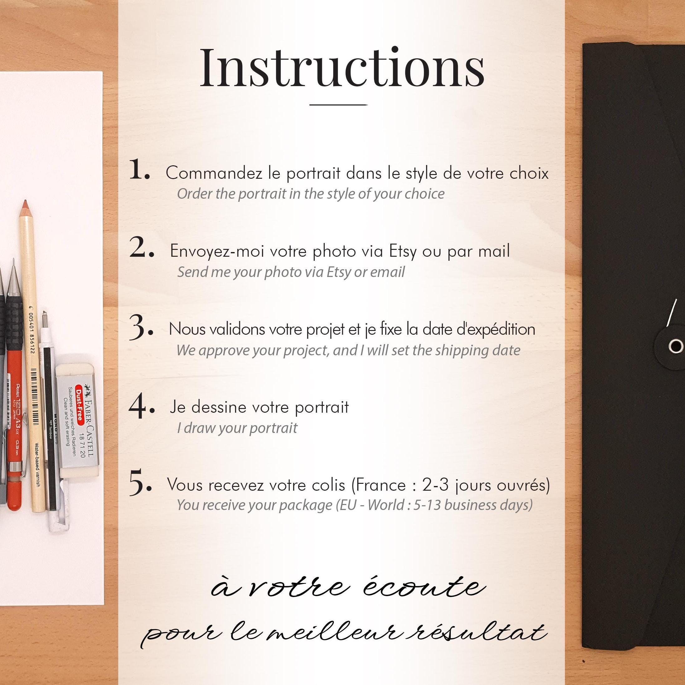 Portrait Hachuré au Graphite, PORTRAIT PERSONNALISE 100% Fait Main ...