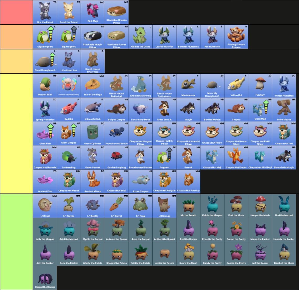 Palia Plushies (any) - Etsy