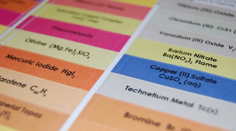 Chemistry Crayon LABELS - Set of 120 Labels - Etsy