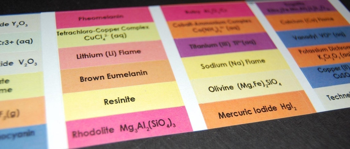 Chemistry Crayon LABLES Set of 24 Labels 33.3% Off - Etsy