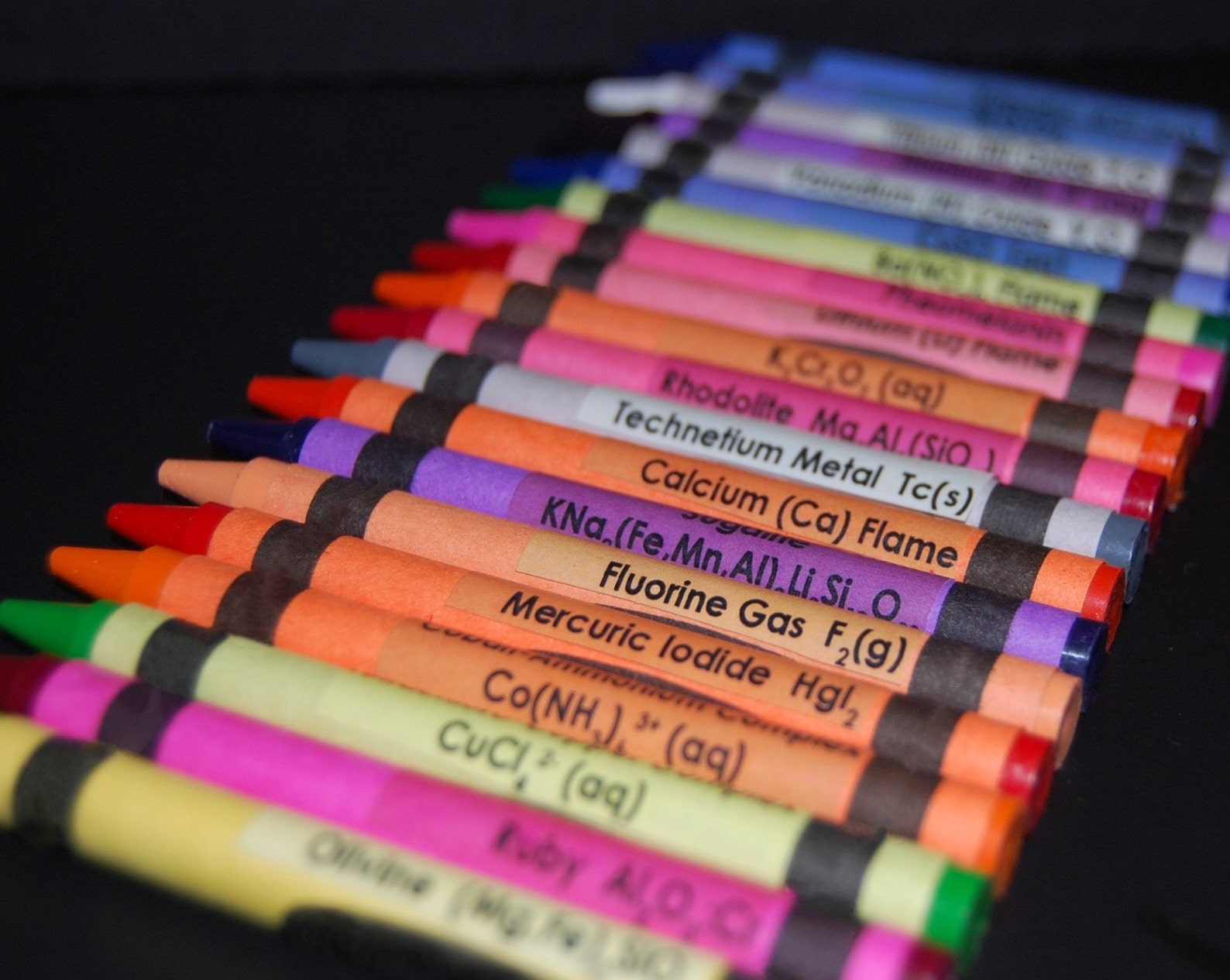Chemistry Crayon LABLES Set of 24 Labels 33.3% Off - Etsy