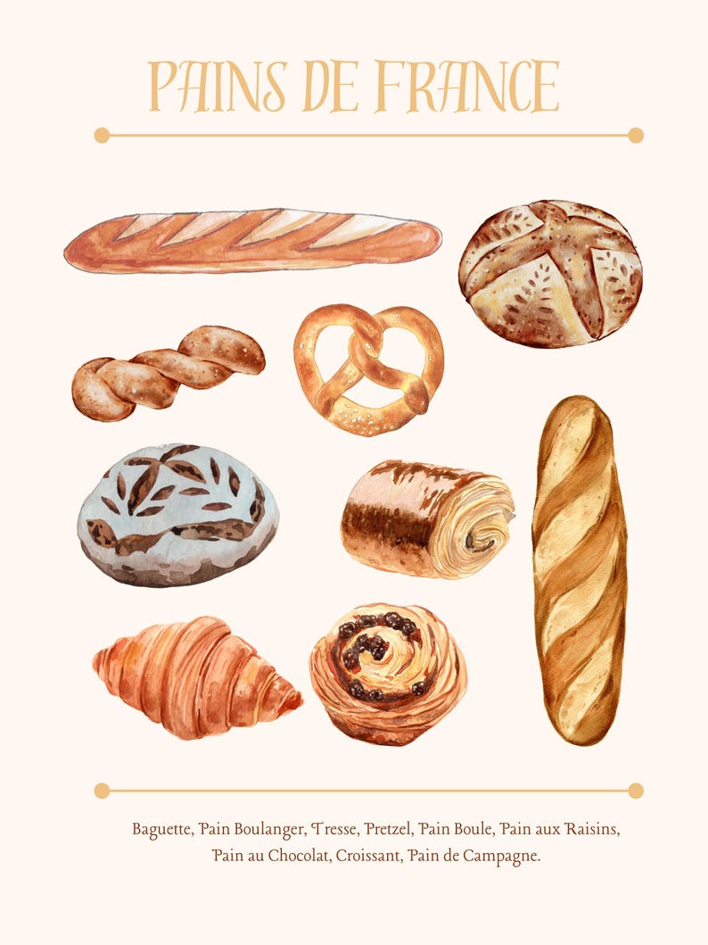 Vintage French Bread Map: Baguette & Croissant Watercolor (download) - Etsy