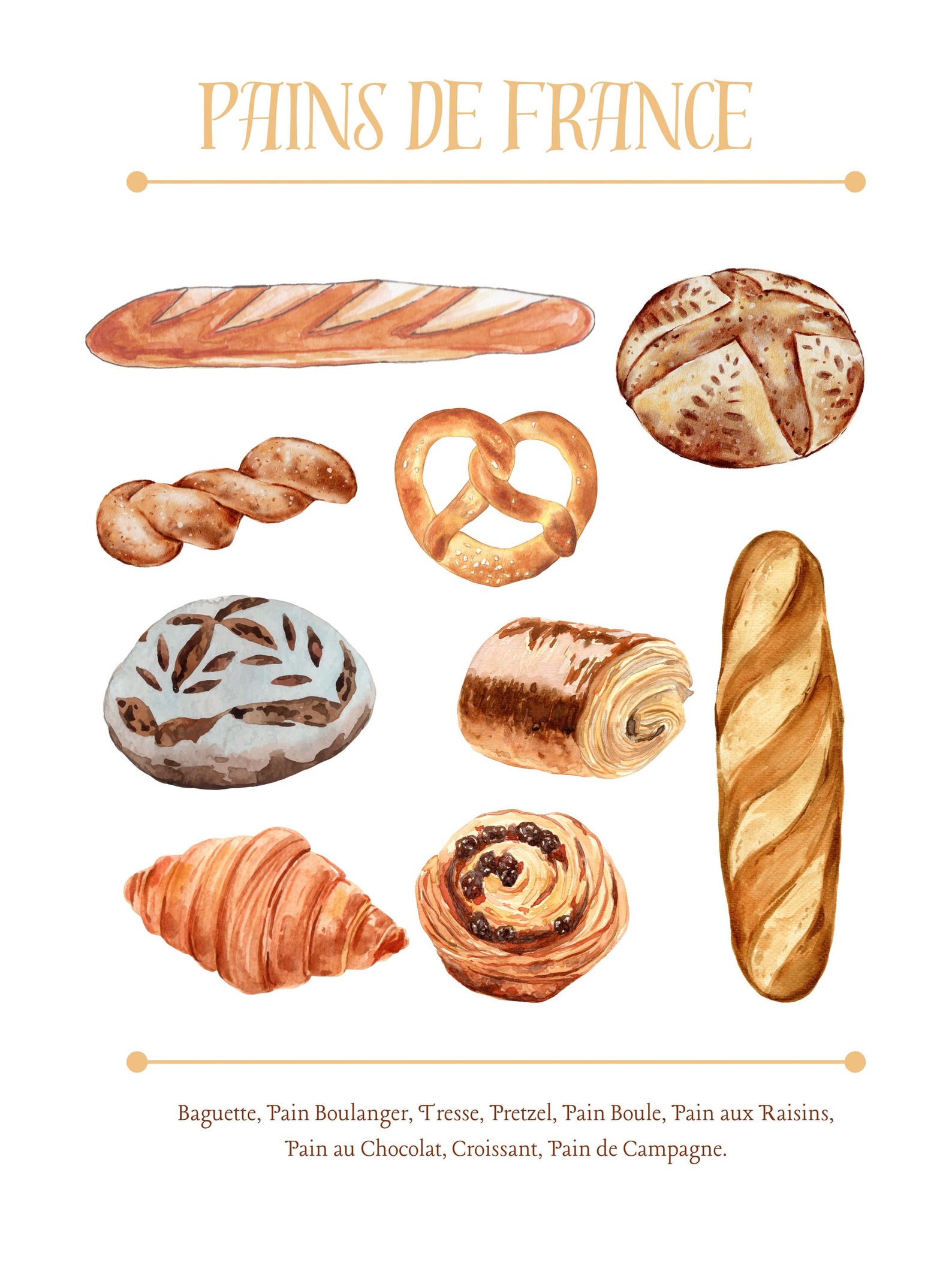 Vintage French Bread Map: Baguette & Croissant Watercolor (download) - Etsy