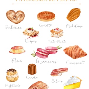 Vintage Pastry French Map, Vintage Christmas, Download Designs, Pastry ...