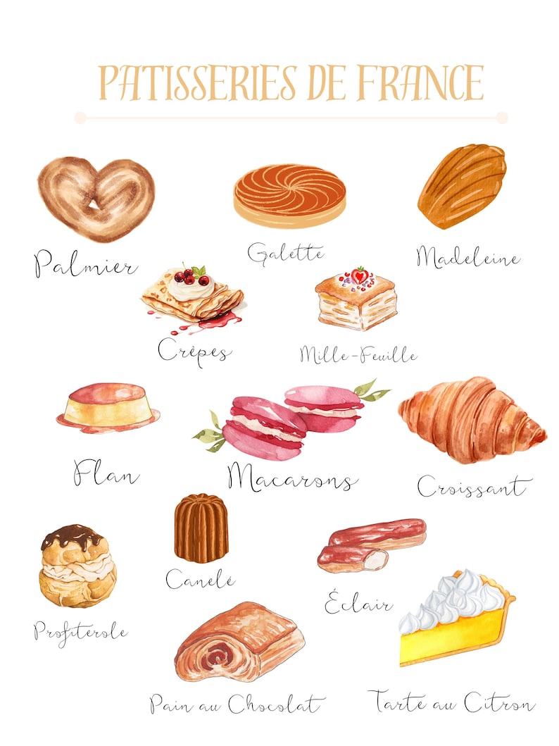 Vintage Pastry French Map, Vintage Christmas, Download Designs, Pastry ...