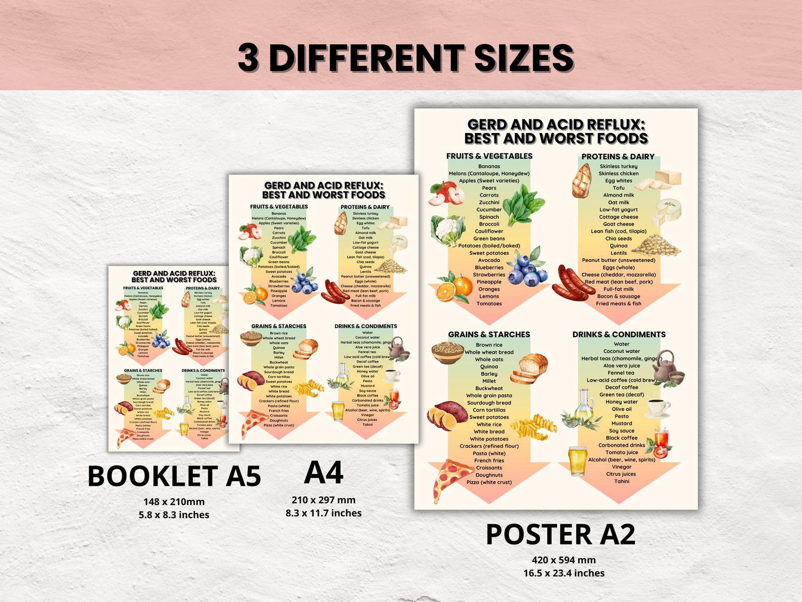 GERD Diet Foods List Poster, Acid Reflux Guide (digital Download) - Etsy