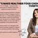 GERD Diet Foods List Poster, Acid Reflux Guide (digital Download) - Etsy