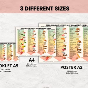 GERD & Acid Reflux Food List – 160 GERD Friendly Foods, Foods to Avoid ...