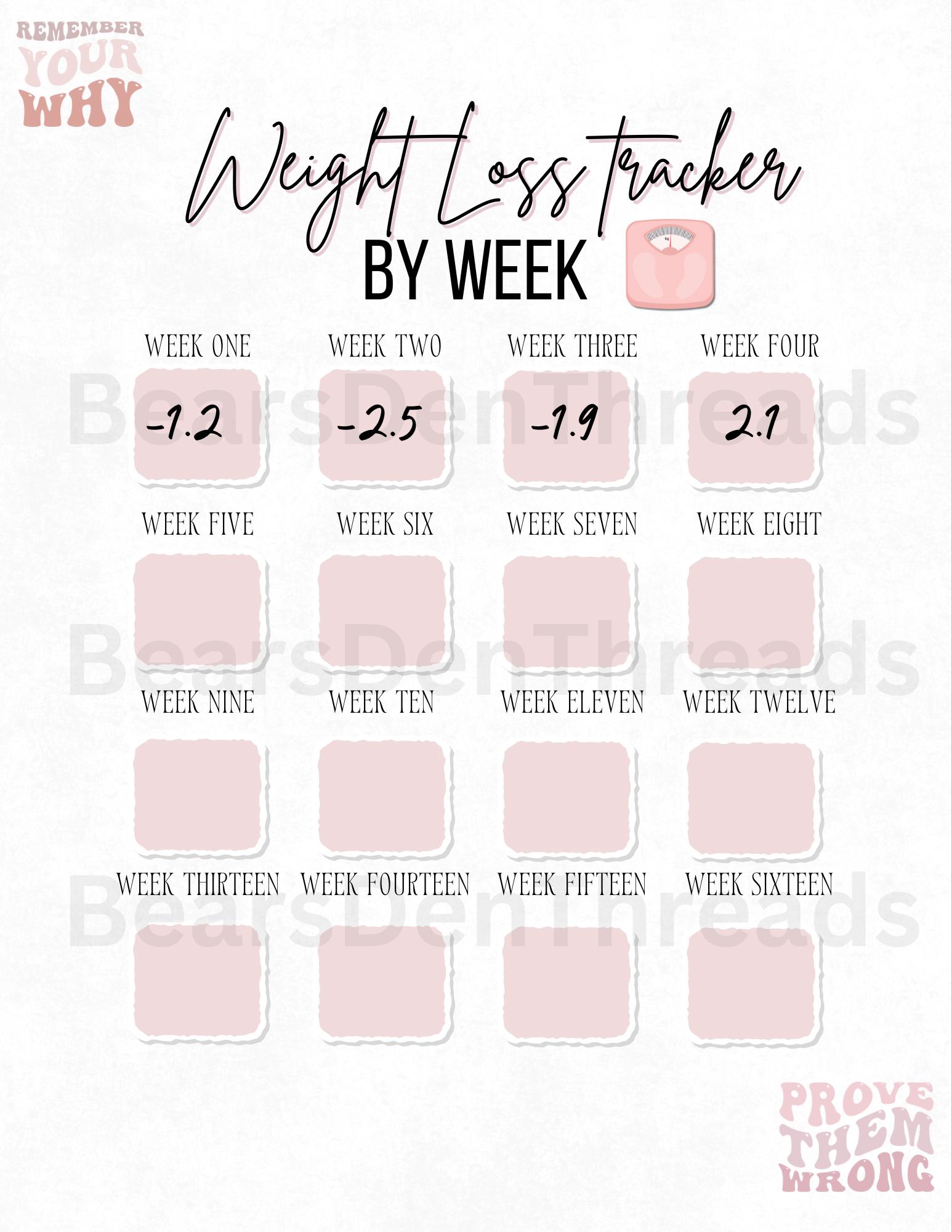 Weightloss Fitness Tracker Printables , Calorie Tracker , Calorie ...