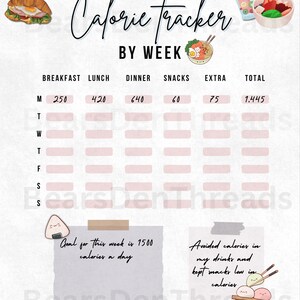 Weightloss Fitness Tracker Printables , Calorie Tracker , Calorie ...