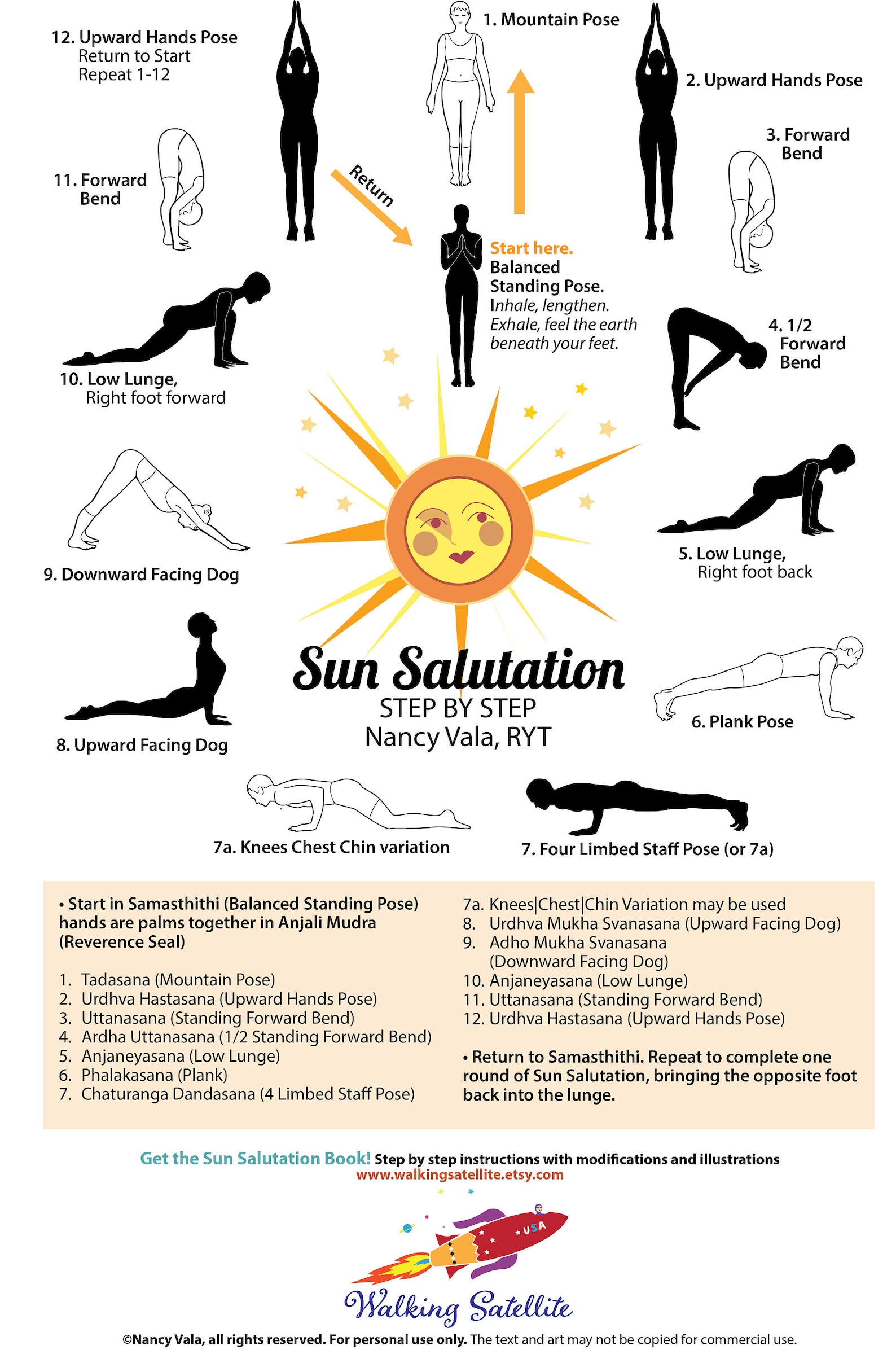 Sun Salutation Poster Laminated 11x17 - Etsy