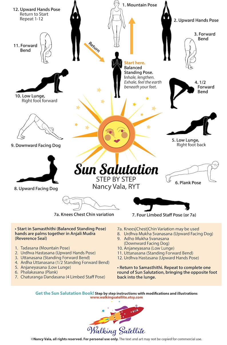 Sun Salutation Poster Laminated 11x17 - Etsy Canada
