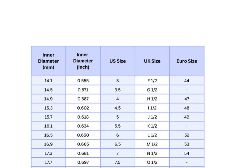 Ring Size Chart Printable Sizer Guide for Easy Measuring at Home ...