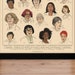 A to Z Female Authors Alphabet Print – Literary Poster – Feminist ...