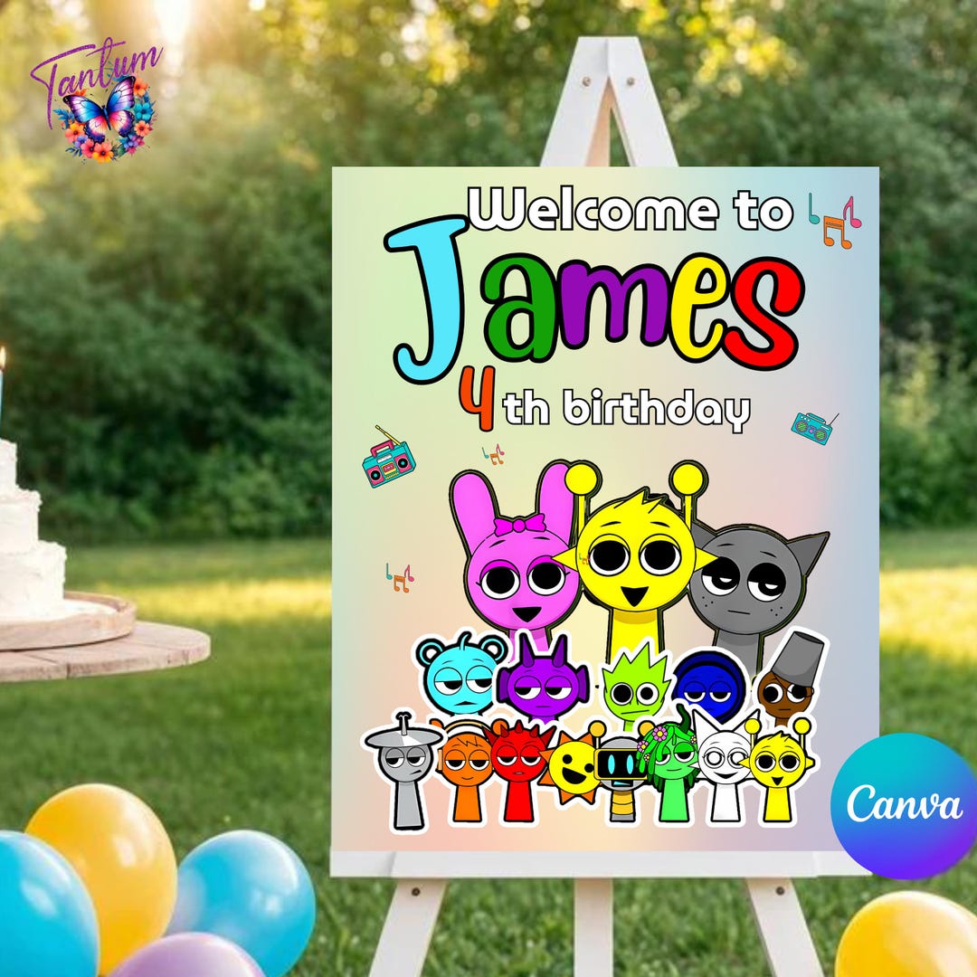 Welcome Sign, Welcome Poster, Birthday Sign, Editable Welcome Board ...