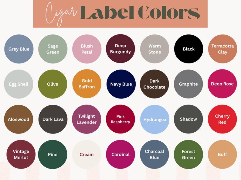 Custom Cigar Bands - Custom Wedding Cigar Labels - Wedding Cigar Bar ...