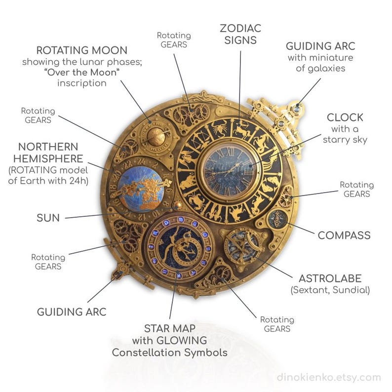 Steampunk Astronomical Large Wall Clock With Rotating Gears, Astrolabe ...