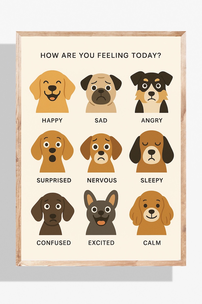 Dog Emotion Posters: Feelings Chart for Kids, Classrooms (printable PDF ...