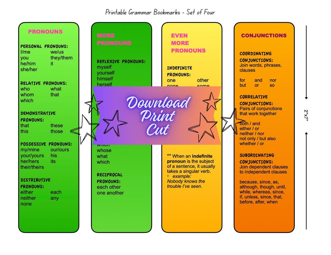 Pronouns and Conjunctions Grammar Bookmarks - Set of Four - Printable ...
