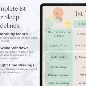 Baby Sleep Guidelines | Month by Month | First Year | Instant PDF ...