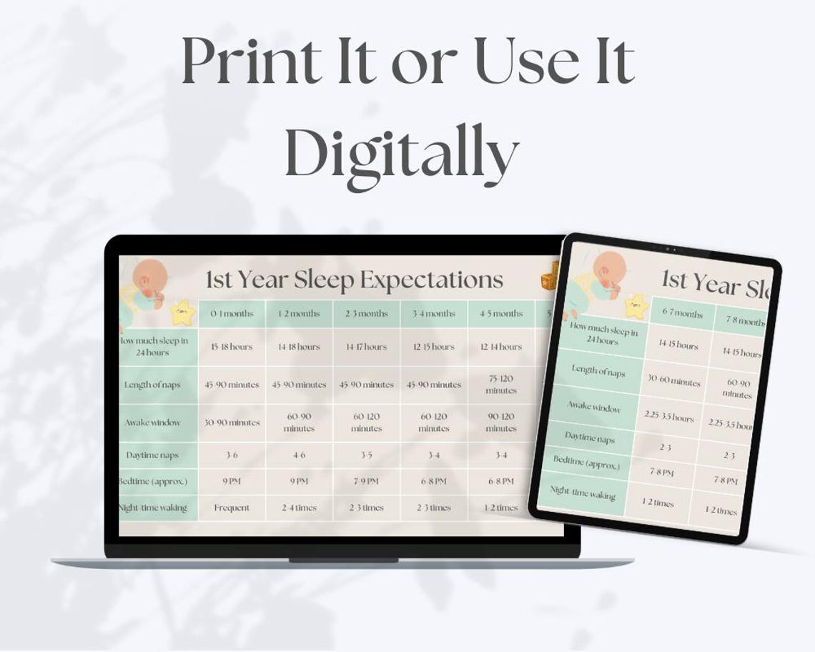 Baby Sleep Guidelines | Month by Month | First Year | Instant PDF ...