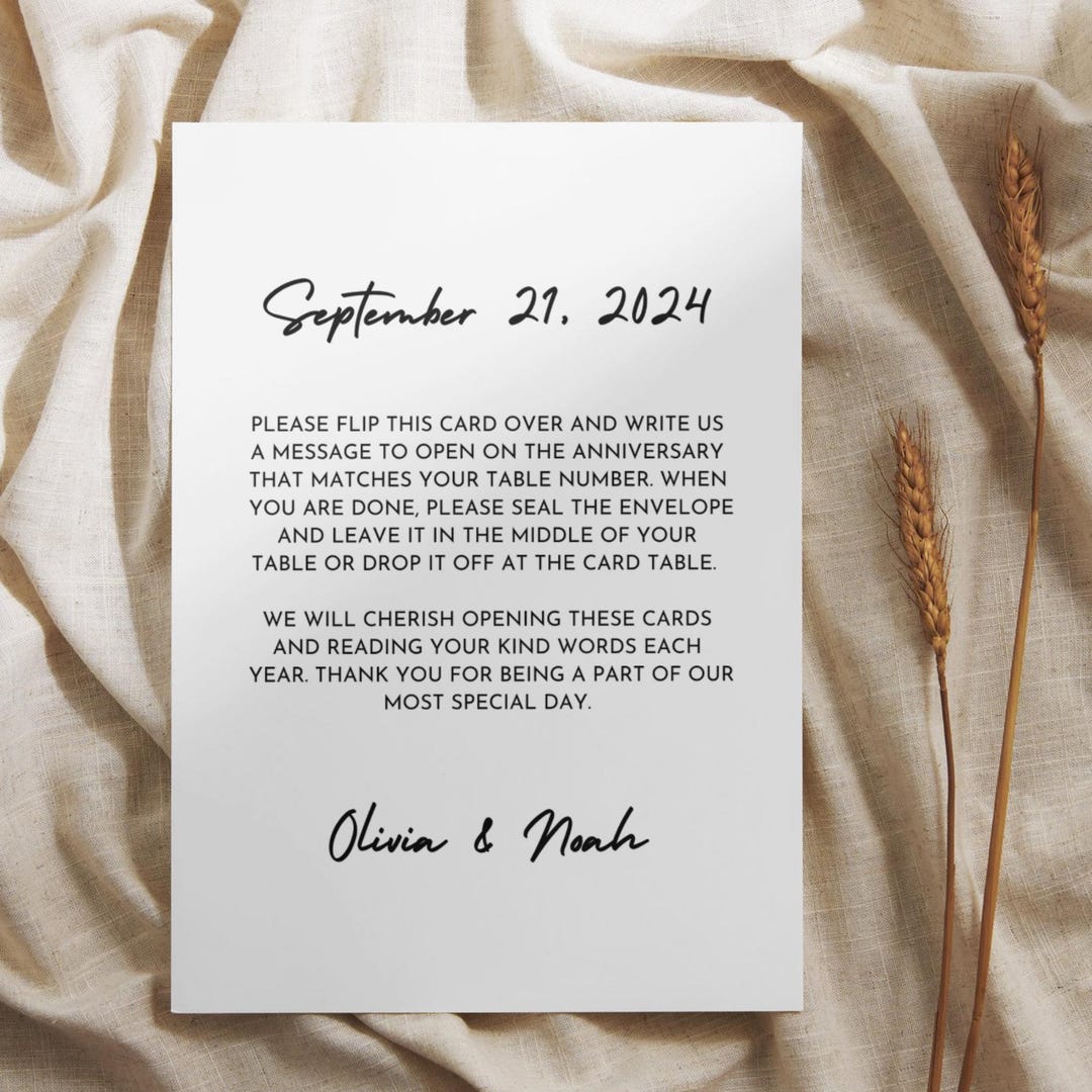 Wedding Anniversary Card Template: Guest Wishes (digital Download) - Etsy