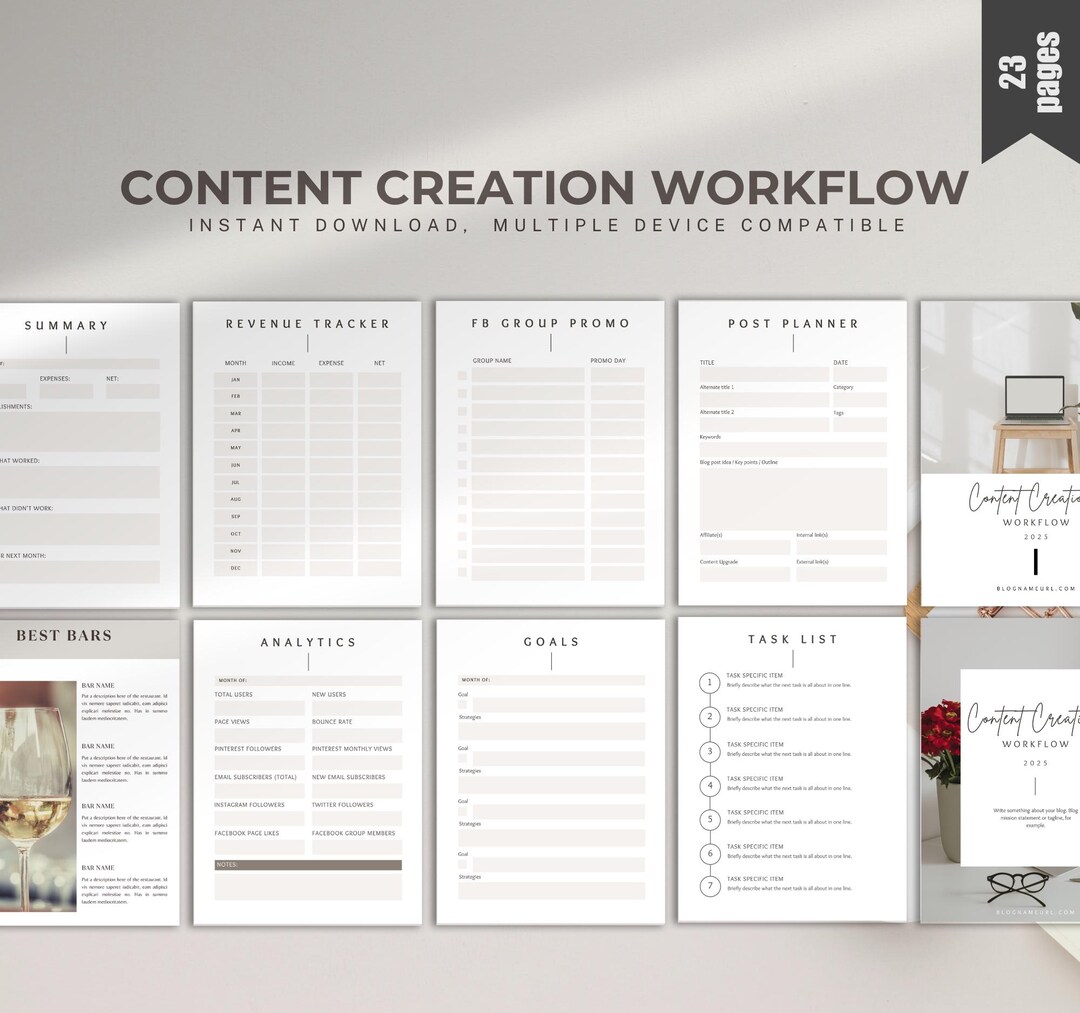 Content Creation Workflow Template | Digital Planning Tool for Creators ...