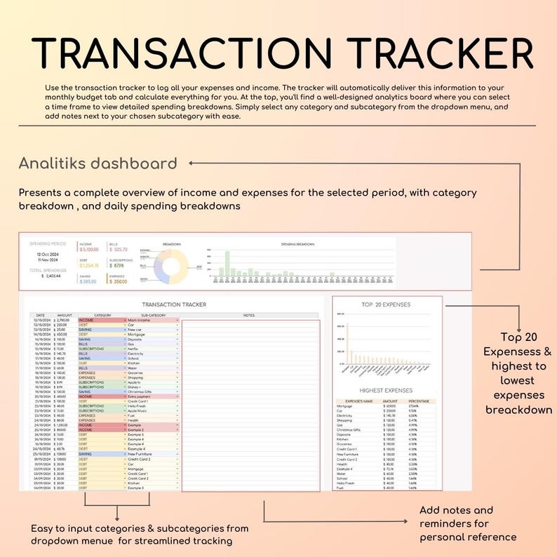 Monthly Budget Spreadsheet Google Sheets Planner Template , 50 30 20 ...