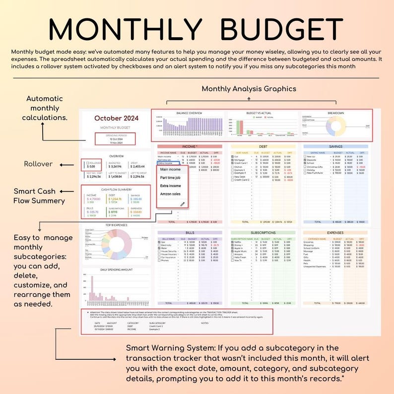 Monthly Budget Spreadsheet Google Sheets Planner Template , 50 30 20 ...