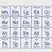 Periodic Table of Elements Seating Chart - Printable File - Custom ...