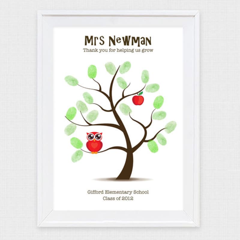 Fingerprint Tree - Etsy