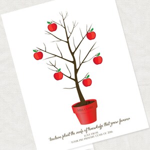 Teacher Appreciation Fingerprint Apple Tree - Printable File ...