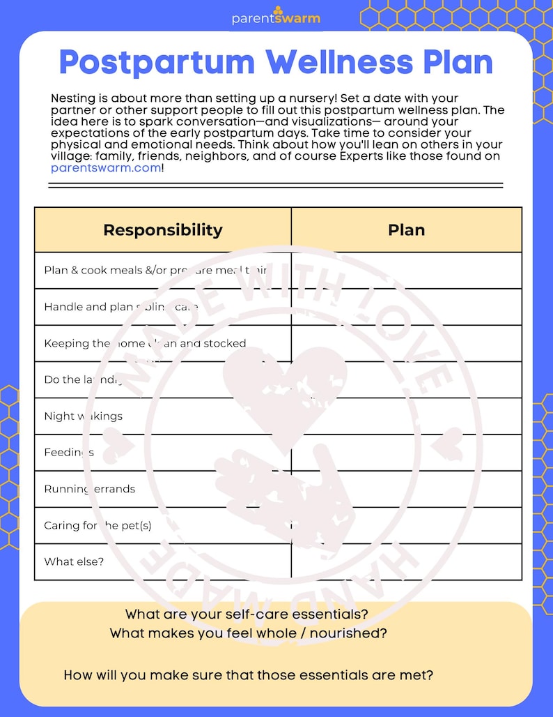 Printable Postpartum Wellness Planning Template PDF for New Parents No ...