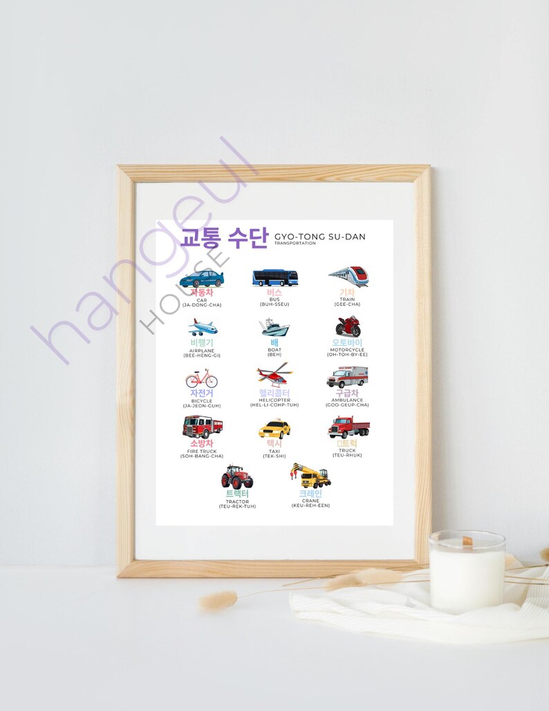 Korean Vehicle Names, Hangeul W/ English Pronunciations, Printable ...