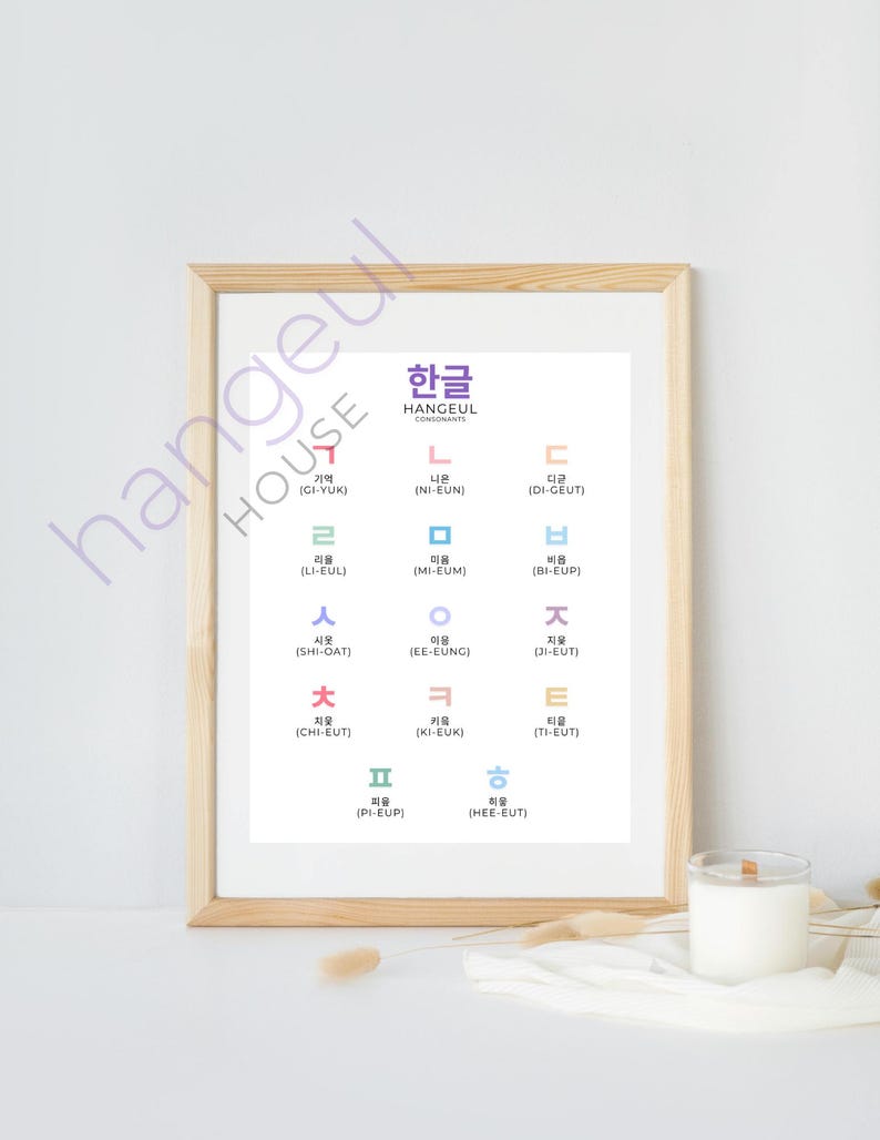 2 Korean Alphabet Characters (consonants & Vowels), Hangeul W/ English ...