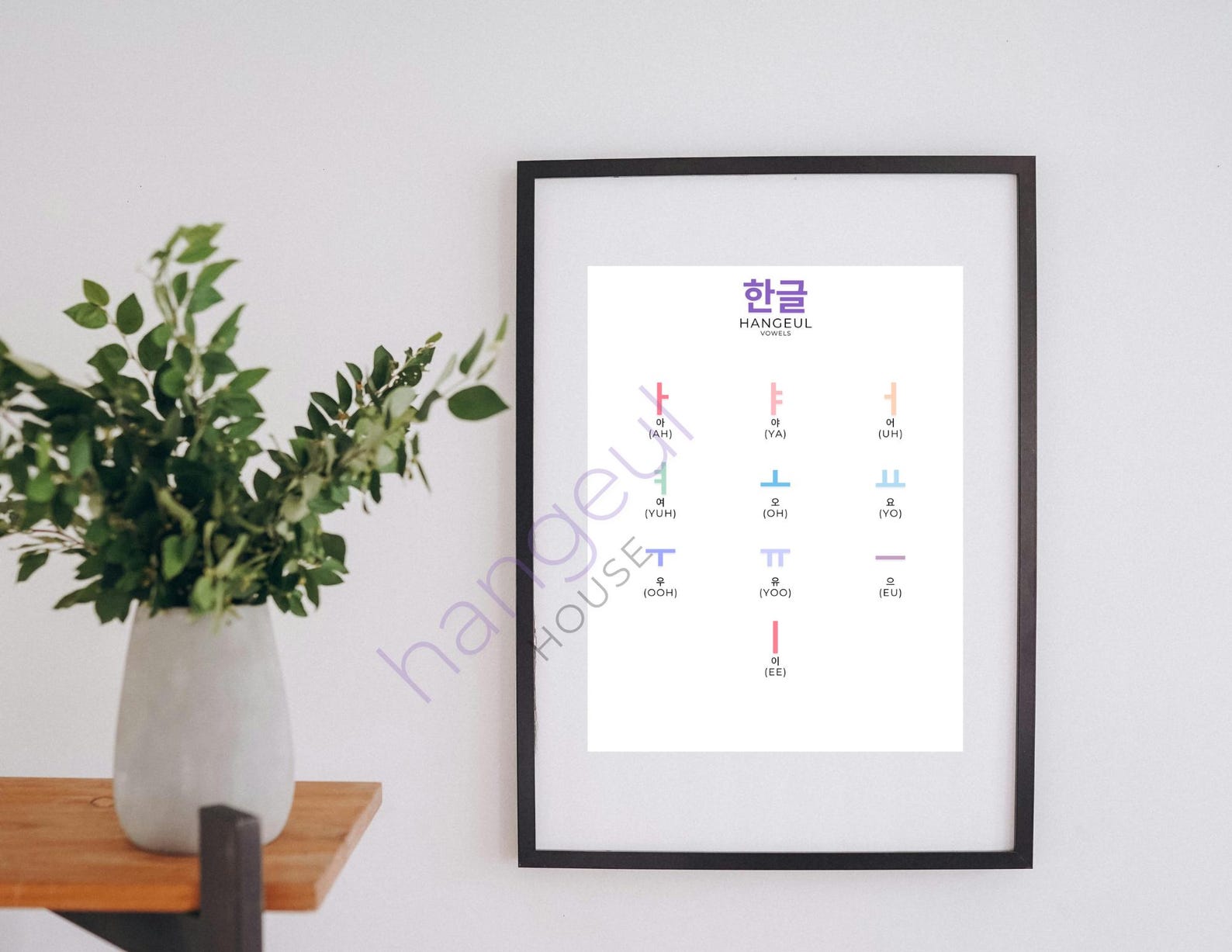 2 Korean Alphabet Characters (consonants & Vowels), Hangeul W/ English ...
