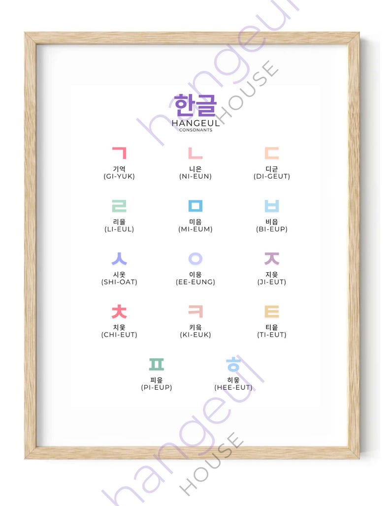 2 Korean Alphabet Characters (consonants & Vowels), Hangeul W/ English ...
