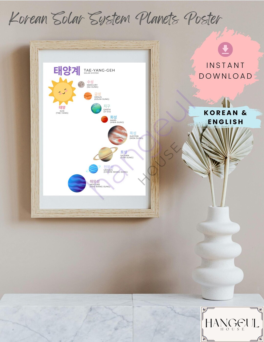 Korean Solar System Planets, Hangeul W/ English Pronunciations ...
