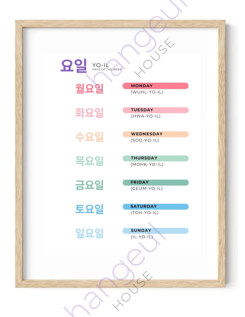Korean Days of the Week, Hangeul W/ English Pronunciations, Printable ...