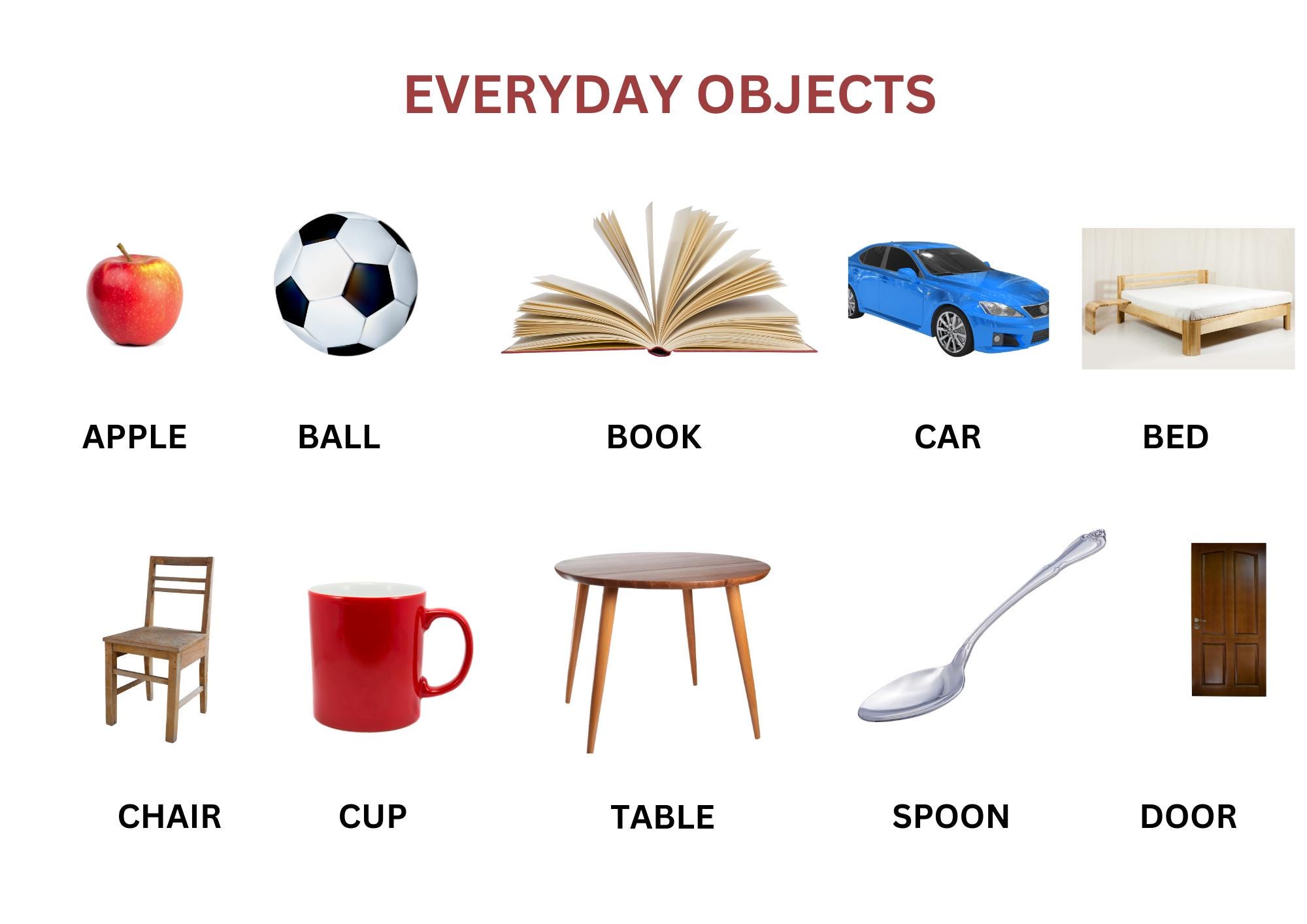 First 100 Words for Kids – Printable Flashcards Learning Posters ...