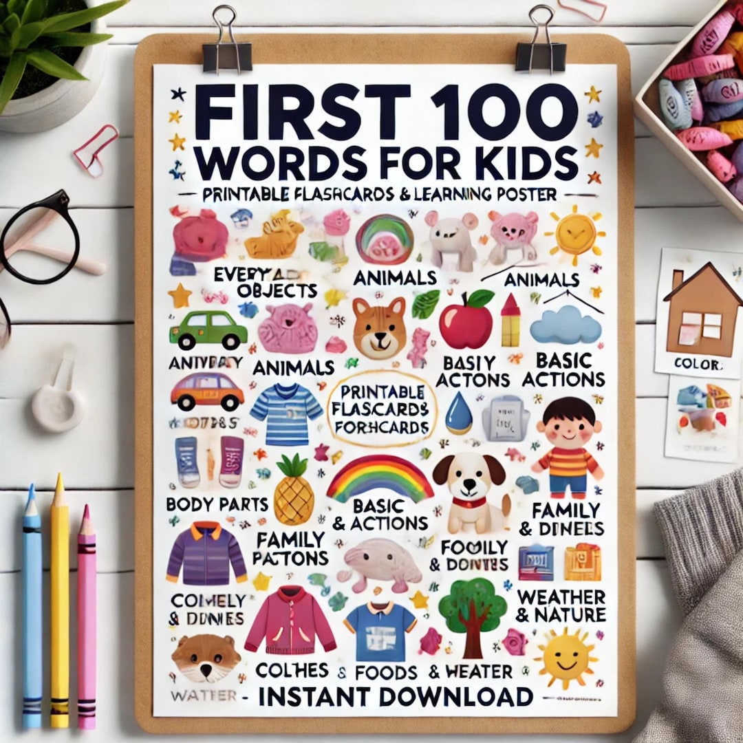 First 100 Words for Kids – Printable Flashcards Learning Posters ...