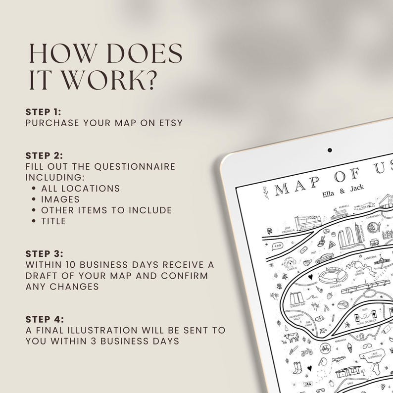 Relationship Road Maps - Etsy