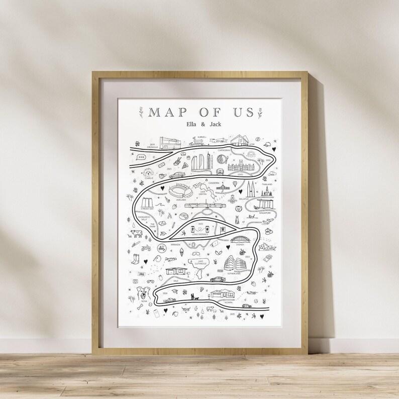 Relationship Road Maps - Etsy