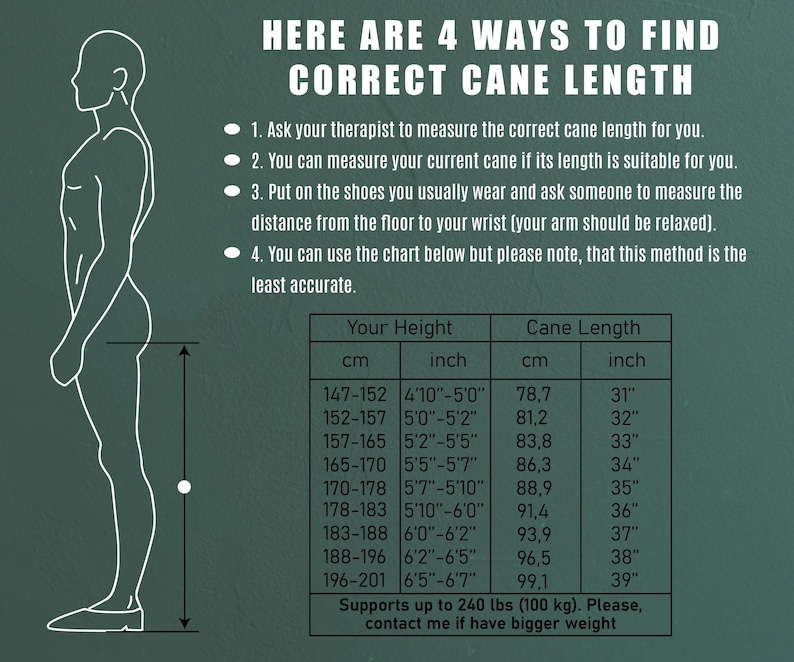 Wooden Walking Cane With Handle Dog, Shepherd Walking Stick for Man ...